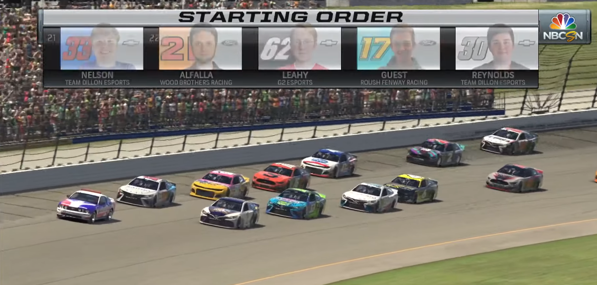 Le Nascar virtuel arrive sur NBC ! | Objectif-Racing - SimRacing sur PC ...
