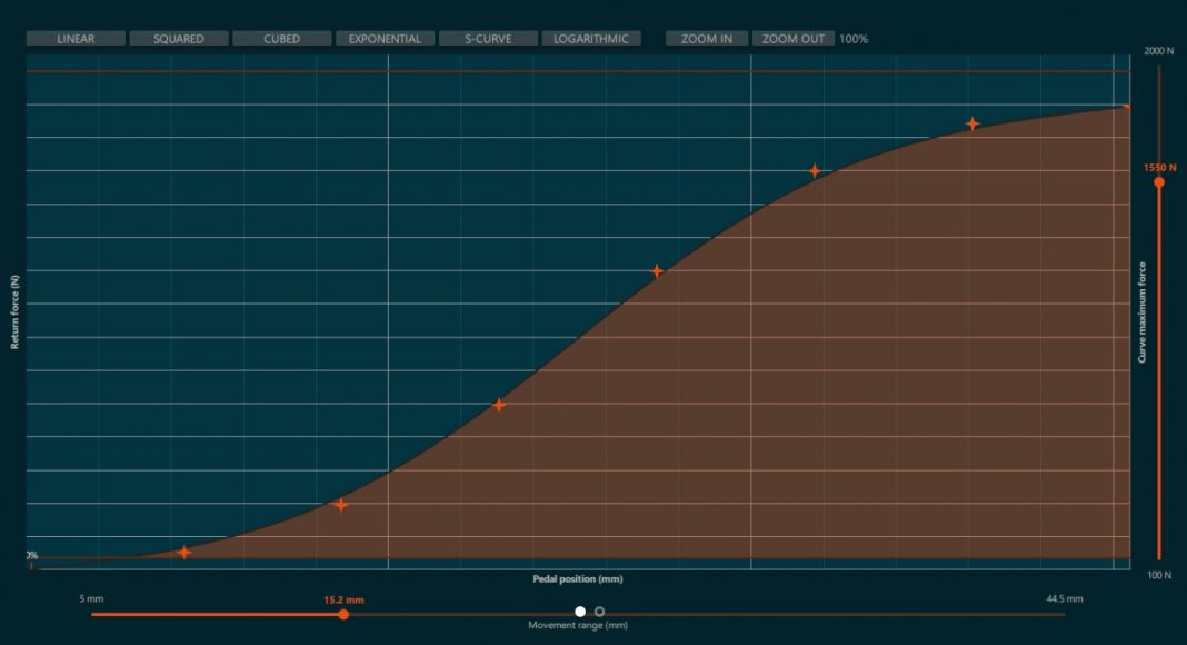 Simucube : Un pédalier « Direct Drive » ? | Objectif-Racing - SimRacing ...